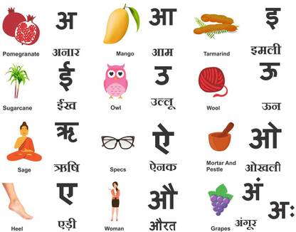 Tuffuk 90 cm Hindi Alphabets | Wallsticker | PVC Vinyl | Noon-Reuseable ...