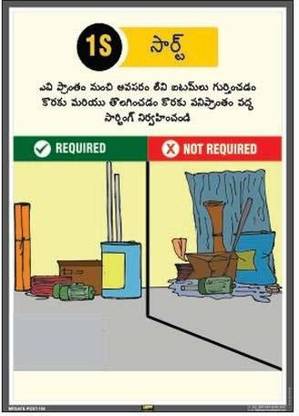 Mr. SAFE 1S Sort In Telugu In In Eco Vinyl Sticker - Self Adhesive (12 ...