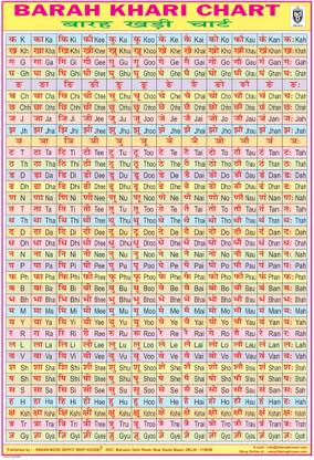 Barah Khadi Chart (Hindi) Paper Print - Educational posters in India ...