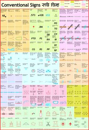 Geography charts - Conventional Signs Photographic Paper - Educational ...