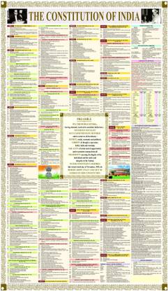 INDIAN CONSTITUTION WALL CHART Paper Print - Educational posters in ...
