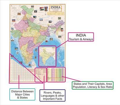 (SET OF 3)INDIA CONSTITUTION CHART, PERIODIC TABLE CHART AND INDIA ...