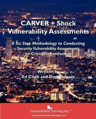 Carver + Shock Vulnerability Assessment Tool: Buy Carver + Shock ...