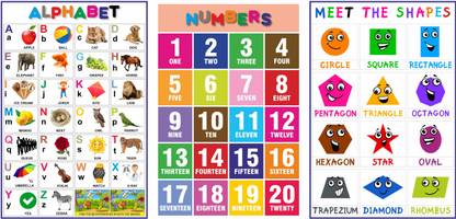 Alphabet, Number & Shapes Poster Paper Print - Educational posters in ...