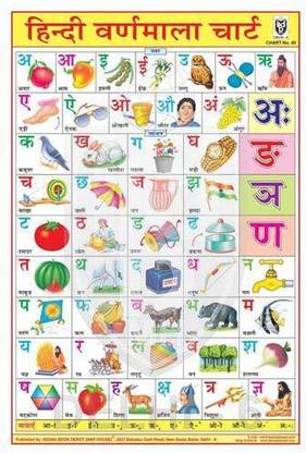 HINDI ALPHABETICAL CHART [Wall Chart] INDIAN BOOK DEPOT Paper Print ...