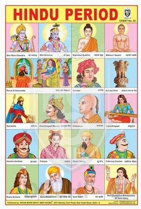 HISTORICAL HINDU PERIOD CHART [Wall Chart] INDIAN BOOK DEPOT (MAP HOUSE ...