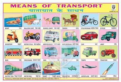 MEANS OF TRANSPORT (24 PHOTOS) CHART [Wall Chart] INDIAN BOOK DEPOT ...