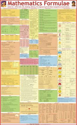 Mathematical Formulas - Wall Chart Paper Print - Educational posters in ...