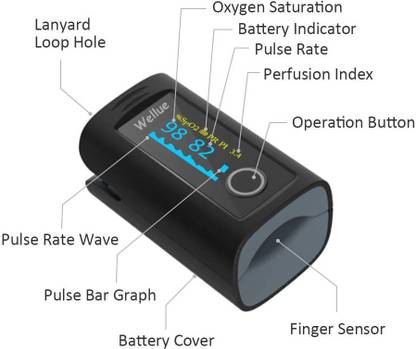 wellue PC-60FW Oxysmart pulse Oximeter Bluetooth Pulse Oximeter - wellue : Flipkart.com
