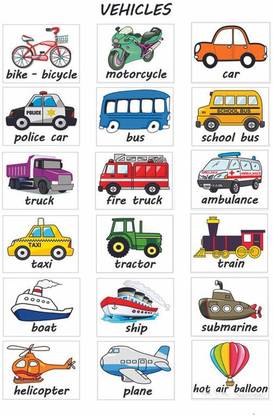 Vehicles Name Poster|Learning Poster for Kids|Poster For Studio/Living ...