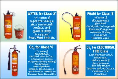 madhusigns Fire Extinguisher- ABC FIRE CLASS Sign board in 3mm thick ...