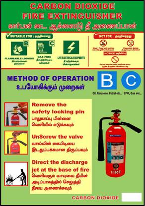 madhusigns Fire Extinguisher- CARBON DIOXIDE Sign board in 3mm thick ...