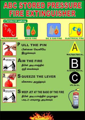 madhusigns Fire Extinguisher-ABC STORED PRESSURE Sign board in 3mm ...