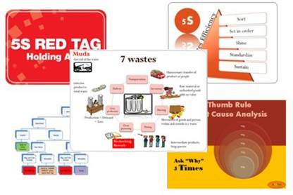 5S poster – Set of Five Paper Print - Educational posters in India ...