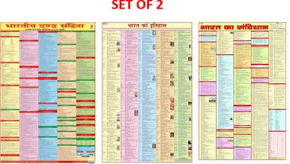 COMBO (set of 3)|HINDI|-Indian Penal Code Chart , History of India ...