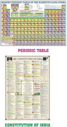 (SET OF 2)PERIODIC TABLE AND CONSTITUTION OF INDIA WALL CHARTS(40"*28 ...