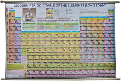 Modern Periodic Table Of The Elements Laminated Wall Chart (Size 70x104 ...