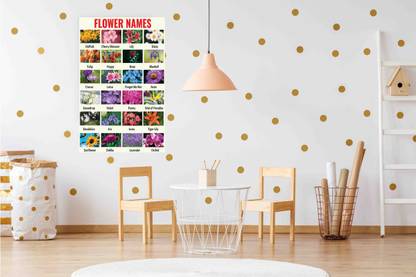 Kids Education Sticker Poster On "Flowers Name"|Sticker Poster For Play ...