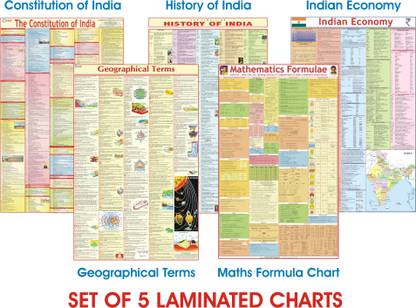 UPSC Wall Chart Combo of 5 Charts | Indian Constitution, History ...