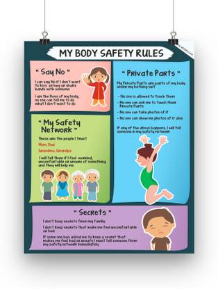 My Body Safet Rules Body Safety Poster for Kids, Ideal for Home and ...