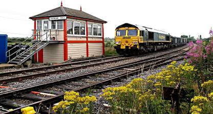 Train Poster & Railway poster, Rail gadi Poster Poster for Wall | A3 ...