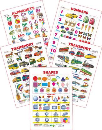 Spectrum Set of 5 Educational Wall Charts (Shapes, English Alphabets ...