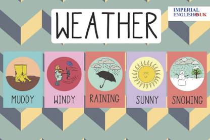 WEATHER POSTER FOR CHILDREN Paper Print - Children posters in India ...
