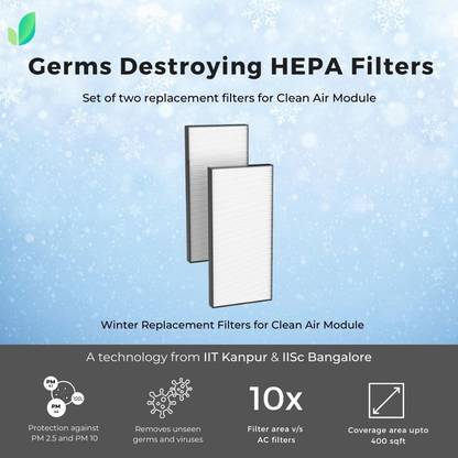 airth HEPA Filter Replacement for AC Air Purifier Product [Set of Two ...