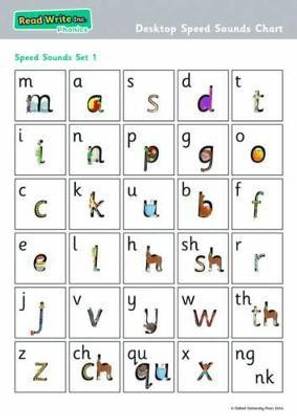 Read Write Inc. Phonics: Desktop Speed Sounds Chart (Pack of 10): Buy ...