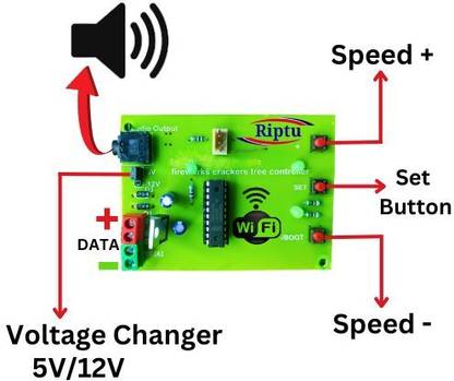 Riptu Pixel LED Firework Wifi Controller - WS2811, WS2812B, 1903 Micro ...