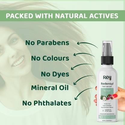 Rey Naturals Redensyl Hair Serum for Hair Growth - Price in India, Buy ...