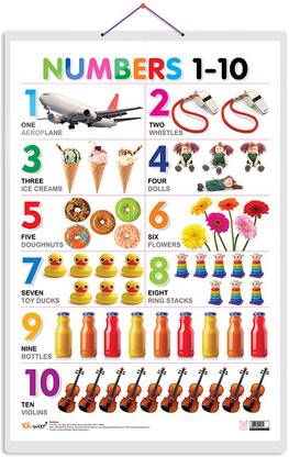 Numbers 1-10 Early Learning Educational Chart for Kids | 20"X30" inch ...