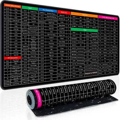 SELLUTA ENTERPRISE Keyboard Shortcut Mouse Pad, Office/Excel/Word/PPT ...