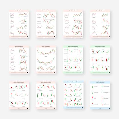 Flipkart.com | SOLO BULL Original's 12 Trading Charts Combo [Classic ...