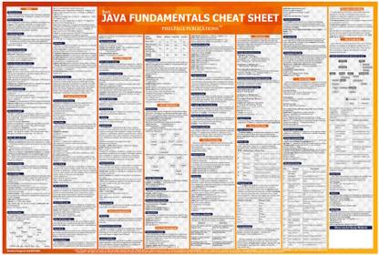 Java Wall Chart Fundamental Cheat Sheet Paper Print - Educational