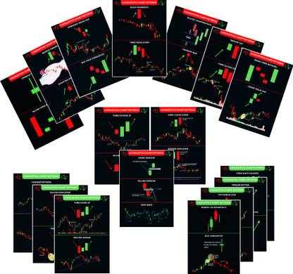 Stockmarket Classic Chart Pattern Poster, Trading Candlestick Patterns ...