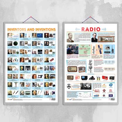 INVENTORS AND INVENTIONS and RADIO Chart | Combo of 2 Charts ...