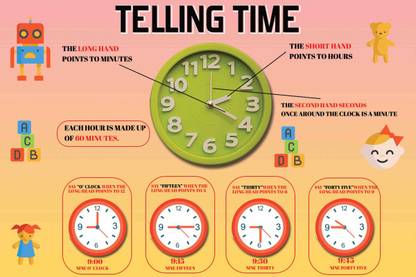 Kids Education Poster On "Time Clock"|Early Learning Wall Poster For ...