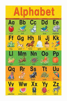 Alphabets Chart Poster with Gloss Lamination Paper Print - Children ...
