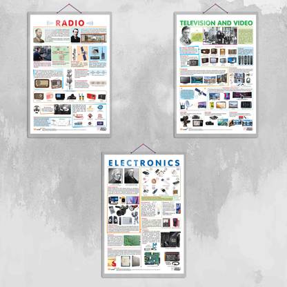 ELECTRONIC, RADIO and TELEVISION AND VIDEO Chart | Combo of 3 Charts ...