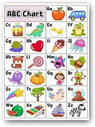 ABC Poster | Kids Learning Posters for Homeschooling, Kindergarten ...