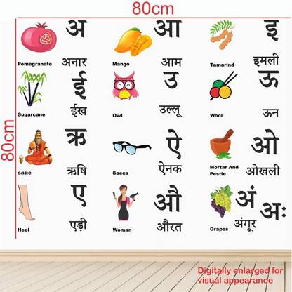 Hindi alphabet chart Poster Multicolor Photo Paper Print Poster ...