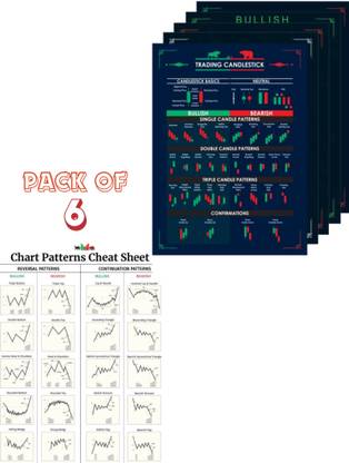 Stock market poster,trading candlestick and classic chart pattern ...