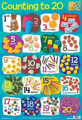 Abcd alphabet chart Poster Multicolor Photo Paper Print Poster ...