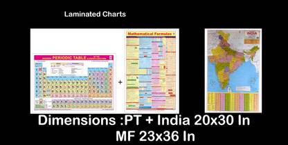 Ultimate Study Combo: Modern Periodic Table, Mathematical Formula Chart ...