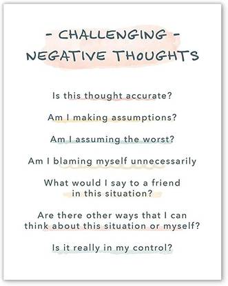 Challenging Negative Thoughts Wall Art Print - Mental Health ...