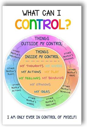 What Can I Control I Am Only Ever In Control of Myself Poster Mental ...