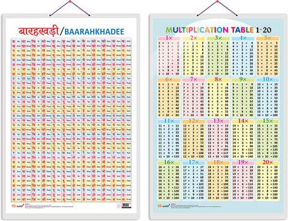 Set of 2 Baarahkhadee and Multiplication Table 1-20 Early Learning ...