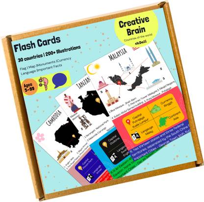 World Country Flag Flash Cards for Kids Early Learning | Easy & Fun Way ...