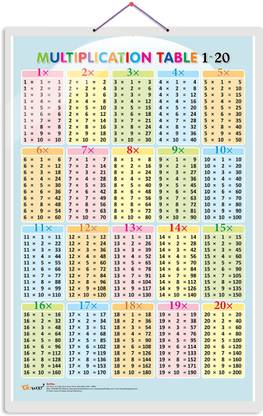 Multiplications 1 To 20 Chart: Buy Multiplications 1 To 20 Chart by ...